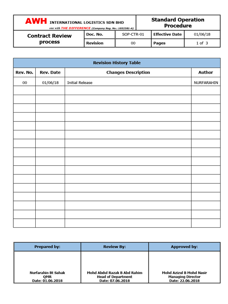 Contract Review Procedure SOP-CTR-01 | PDF | Business | Economies