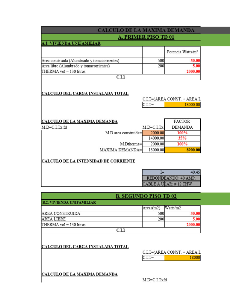 Calculo de La Maxima Demanda A. Primer Piso TD 01 | PDF | Electricidad ...
