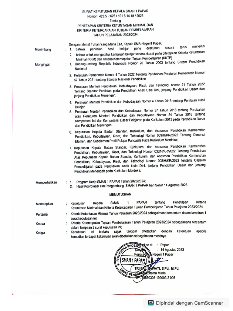 SK KKM & KKTP SMAN 1 Papar - 2023 | PDF