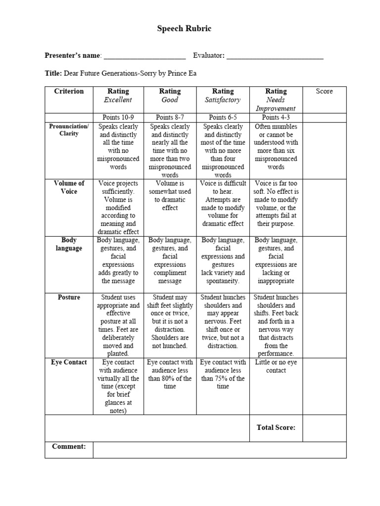 Speech Rubric Revised | PDF | Body Language | Human Communication