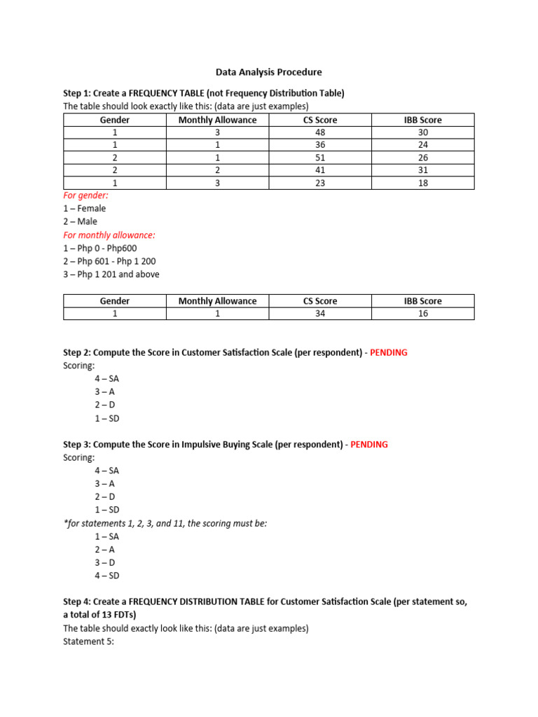 Data Analysis Procedure | Download Free PDF | Computing | Applied Mathematics