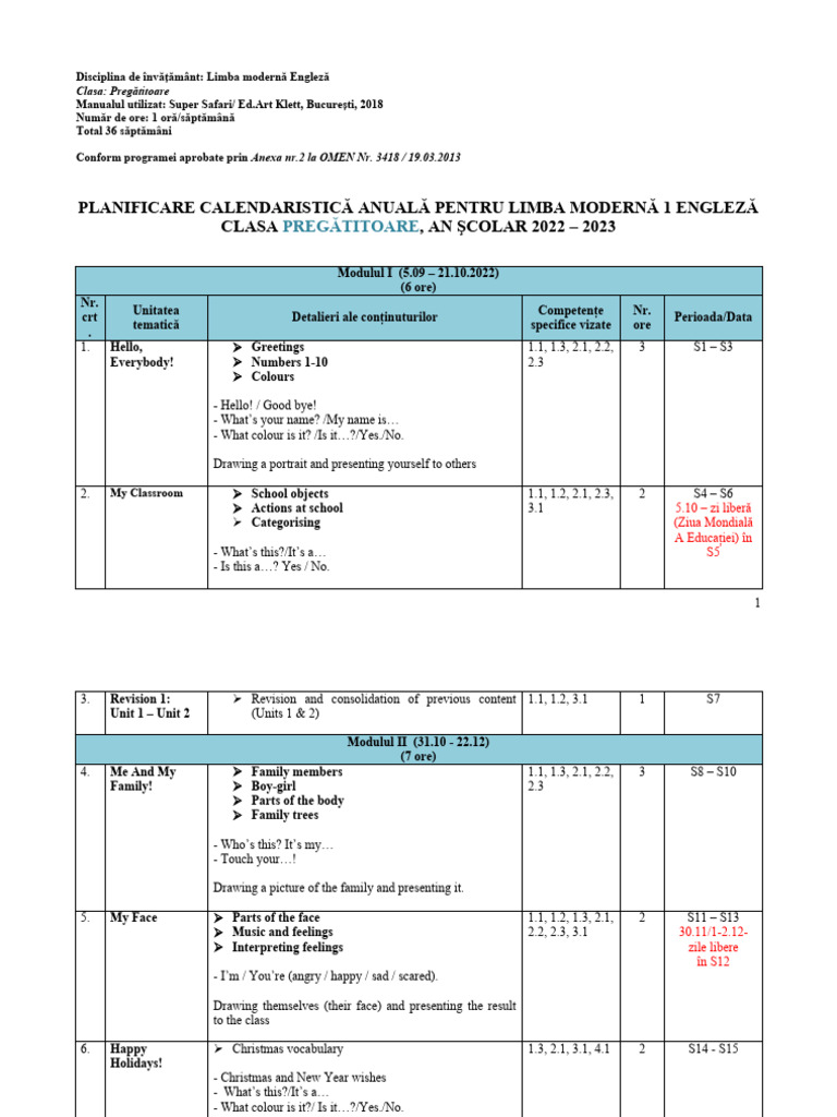 Planificare Anuala CP | PDF