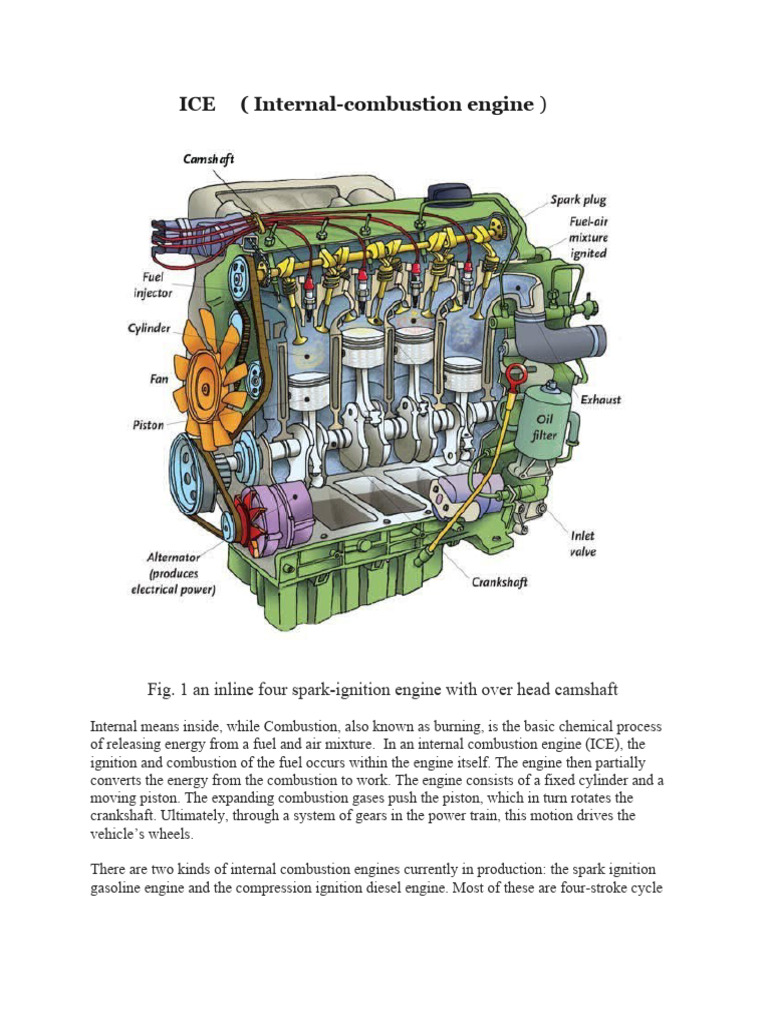 ICE (Internal Combustion Engine) | PDF | Internal Combustion Engine | Fuel Injection
