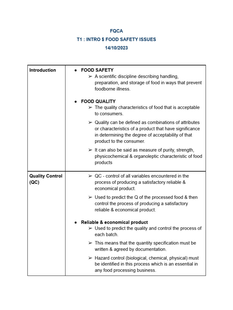 t1 Fqca _ Introduction & Food Safety Issues | PDF | Food Safety ...