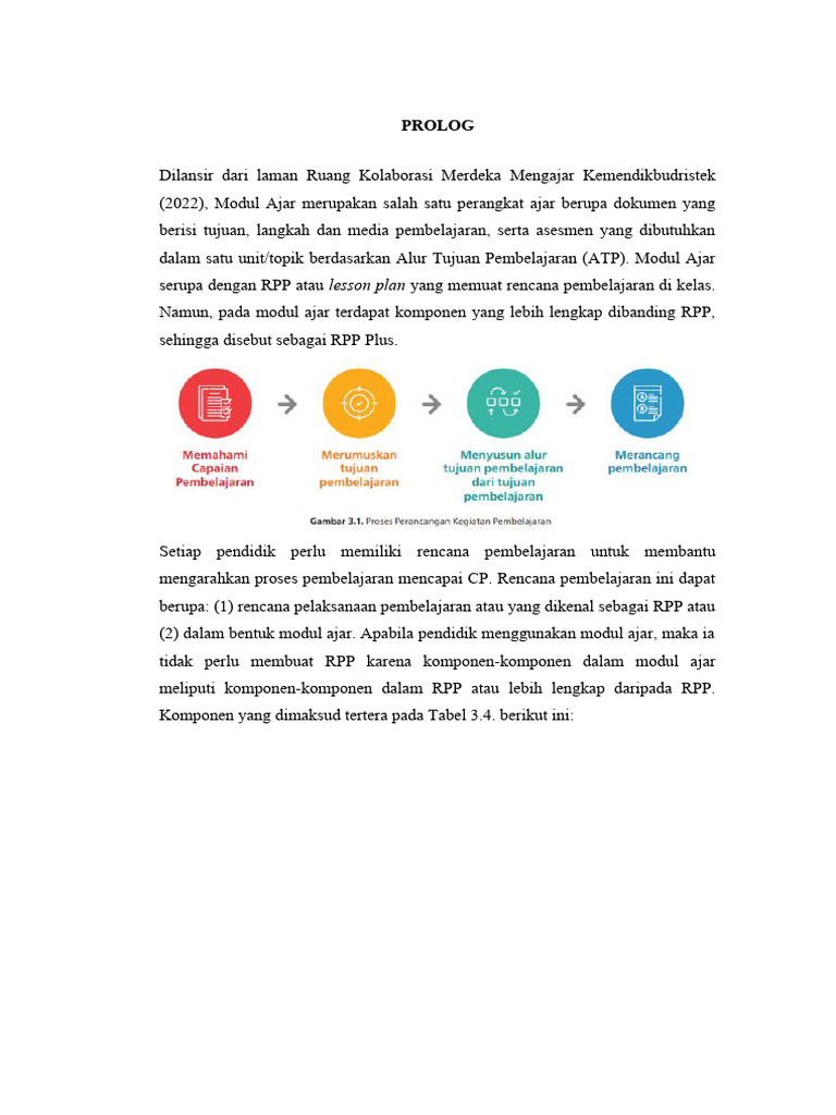 Template Modul Ajar Kurikulum Merdeka | PDF