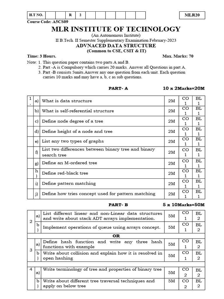 Advanced Data Structre Docx 20 Pdf Computer Programming Algorithms And Data Structures 