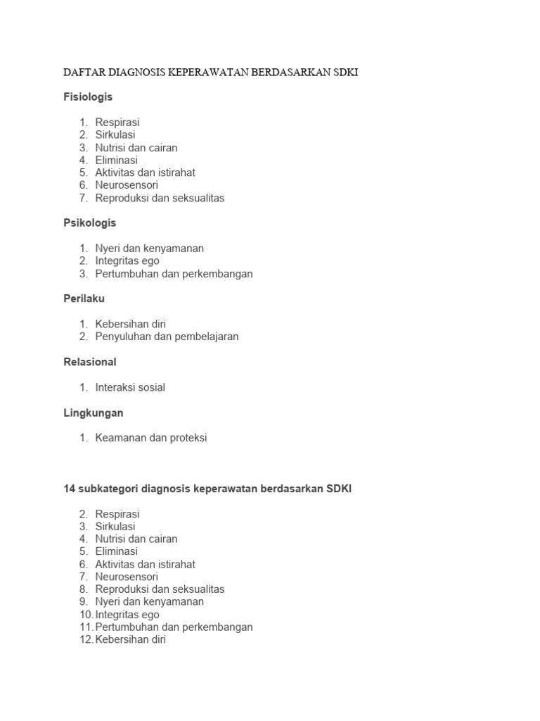 Daftar Diagnosis Keperawatan Berdasarkan Sdki | PDF