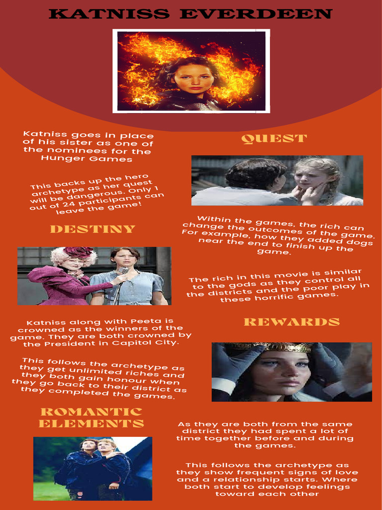 Myth Infographic - Katniss | PDF