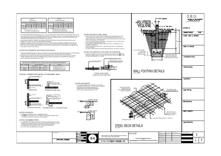 Wall Footing Details: Typical Connection Detail of Masonry Wall | PDF ...