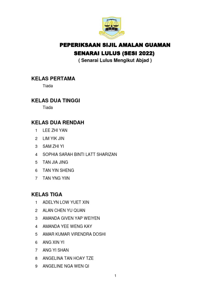 1-Senarai Lulus PSAG 2022 | PDF
