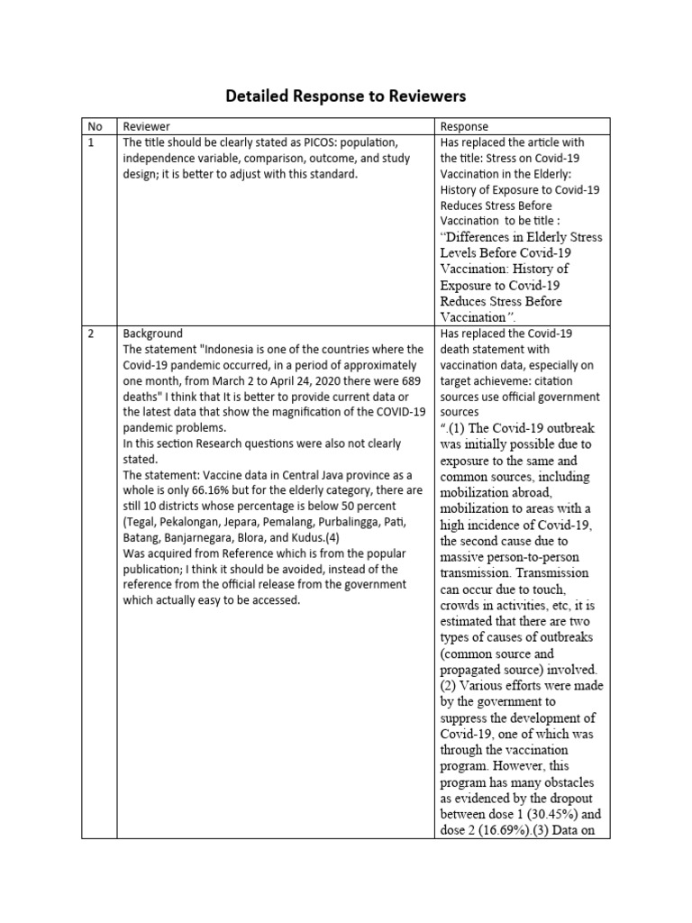 Detailed Response To Reviewers | PDF | Sampling (Statistics) | Stress ...