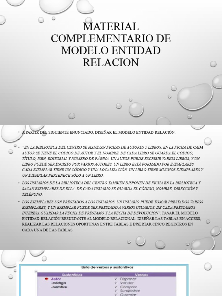 Material Complementario de Modelo Entidad Relacion | PDF