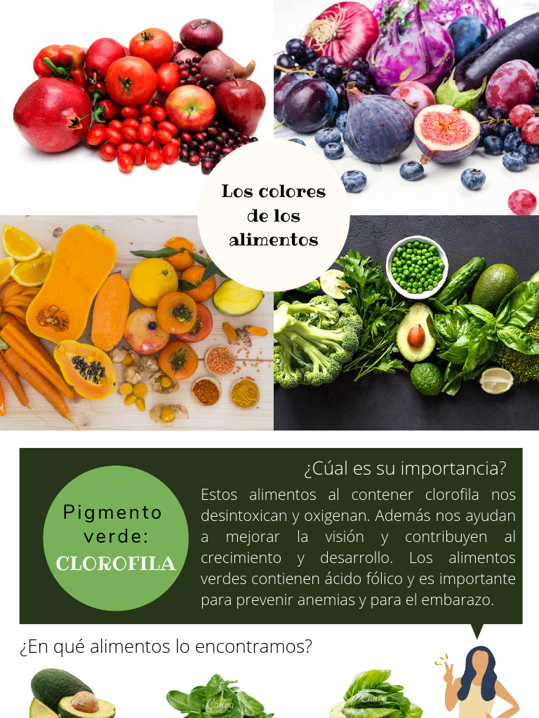 Colores de Los Alimentos-Maria Paz Martinez | PDF | Cocina, comidas y ...