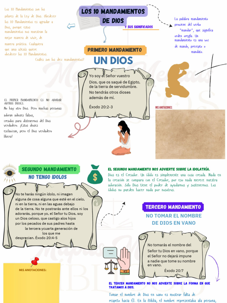 Los 10 Mandamientos PDF | PDF | Diez Mandamientos | Dios