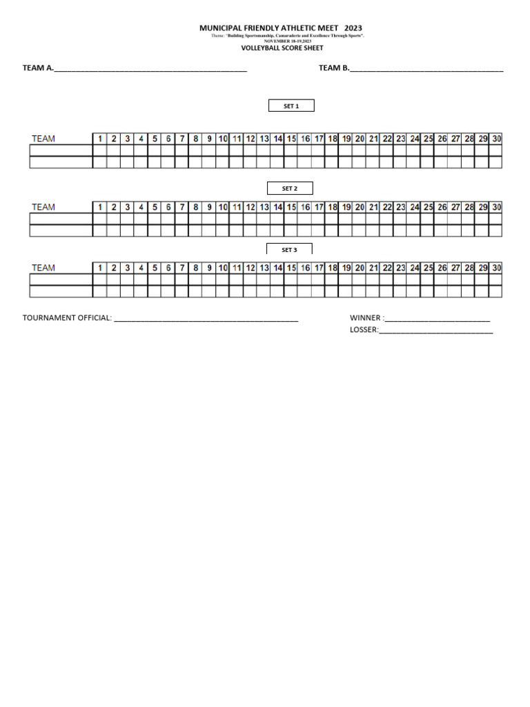 Score Sheets | PDF