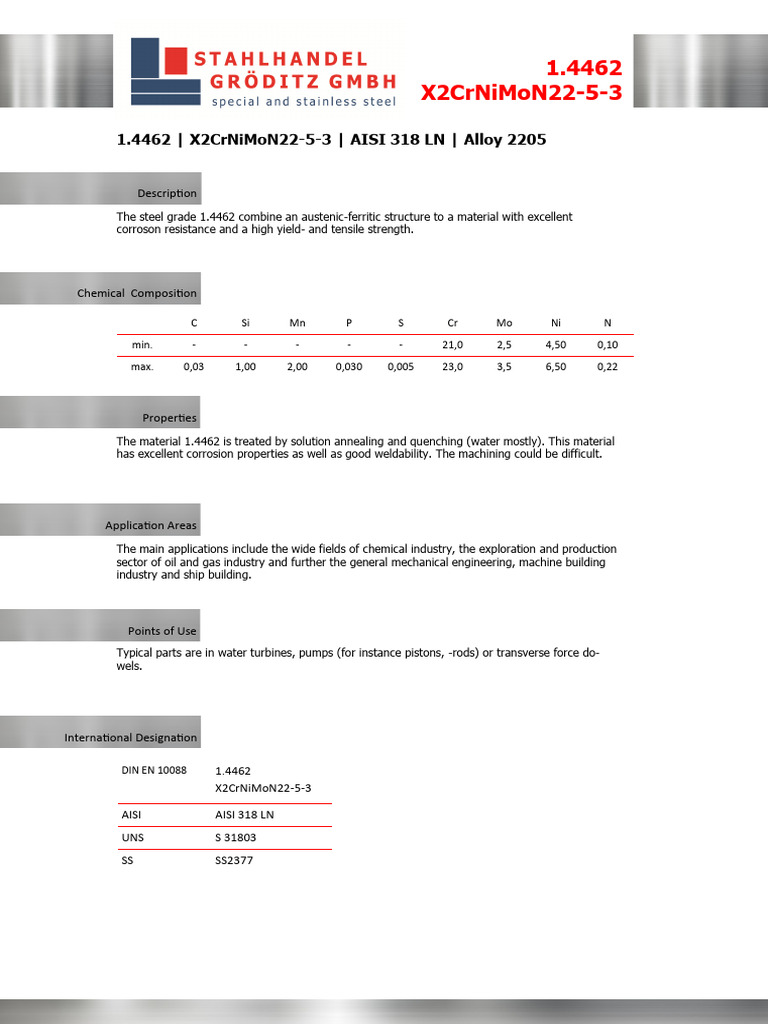 1.4462_material_data_sheet | PDF | Forging | Steel