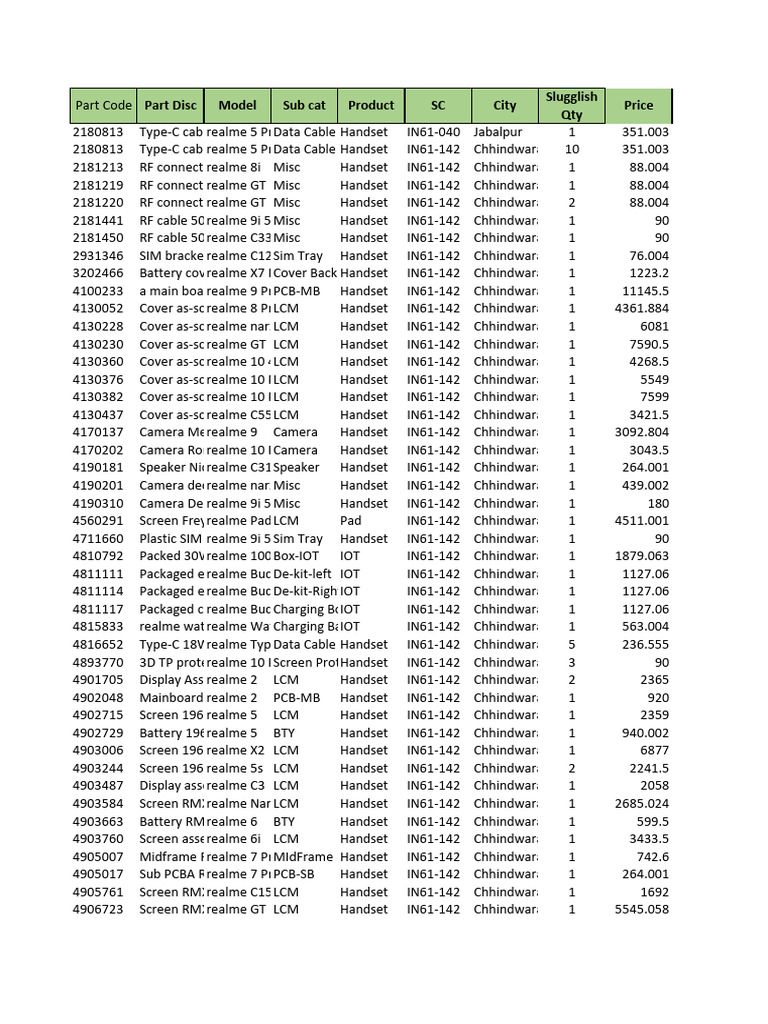 Java | PDF | Consumer Electronics | Electronics
