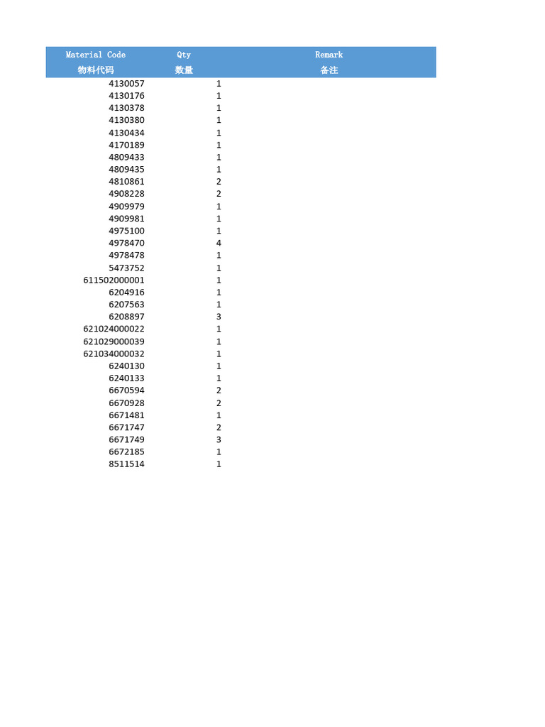 Parts Return Line Data Import (6) IW | PDF