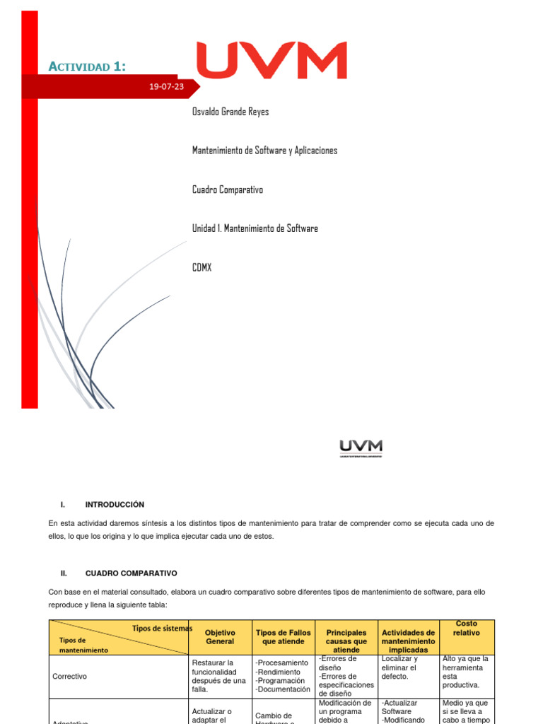 Mantenimiento - UVM A1 | PDF | Software | Informática