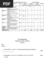 Test Matematika 7 Periudha 1 | PDF