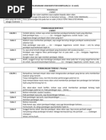 18 Tema Bahasa Melayu SPM | PDF | Perjalanan