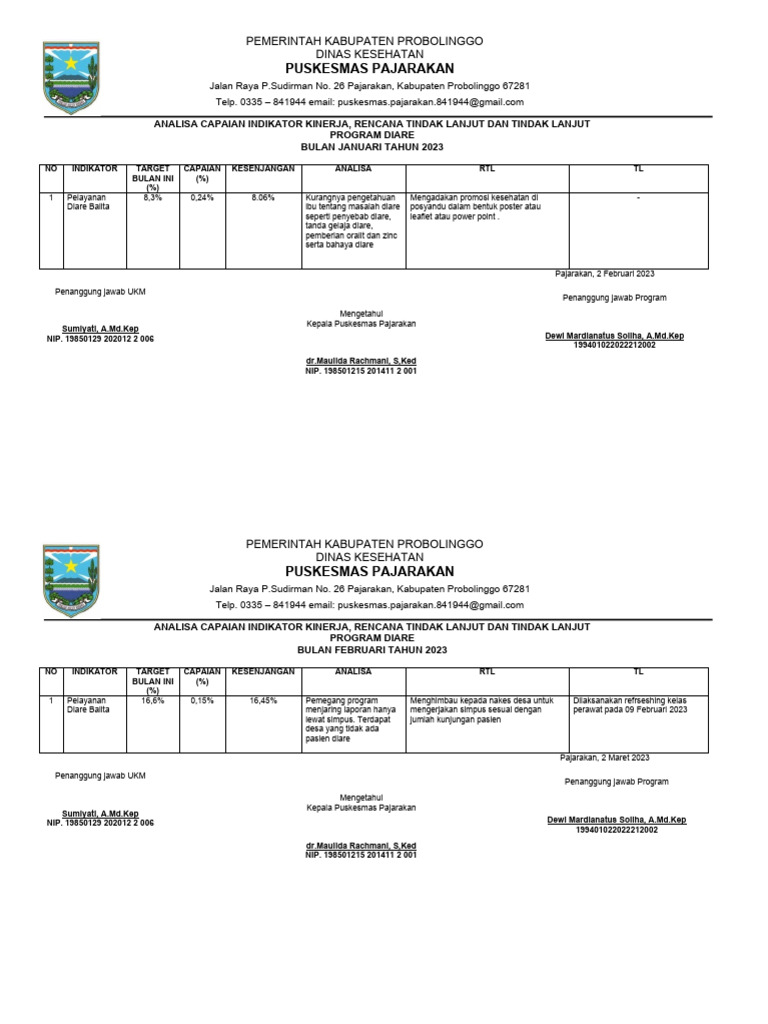 Rencana Tindak Lanjut Program Diare | PDF