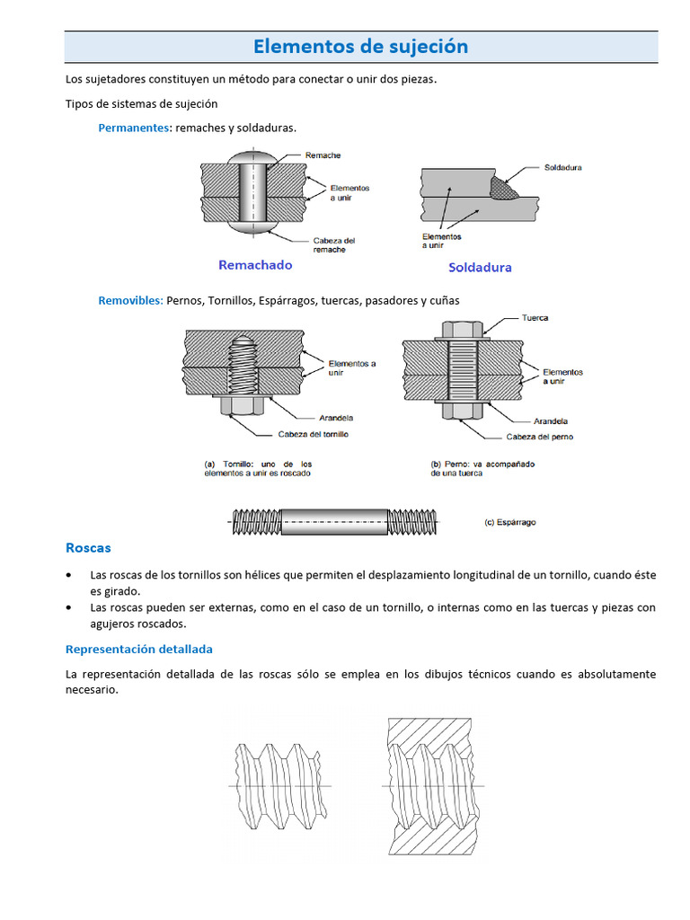 Elementos de Sujeción | PDF