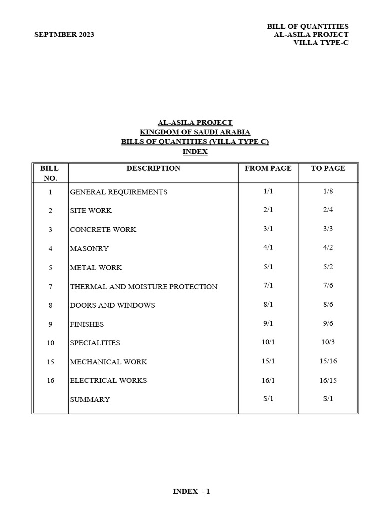 Boq Al Asila Villa Type C 30102023 | PDF | Concrete | Masonry
