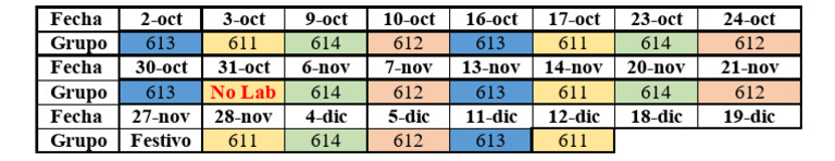 Calendario Modificado | PDF