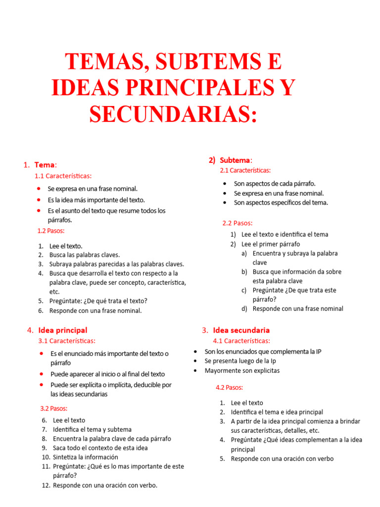 Temas y Subtemas: Guía Práctica | PDF | Lingüística | Gramática