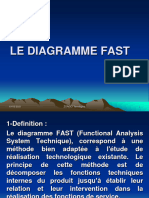 Analyse Fonctionnelle avec la Méthode FAST | PDF