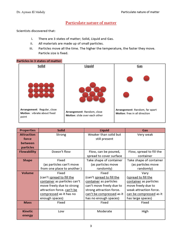 Understanding Particle Behavior in Matter | PDF | Gases | Solubility