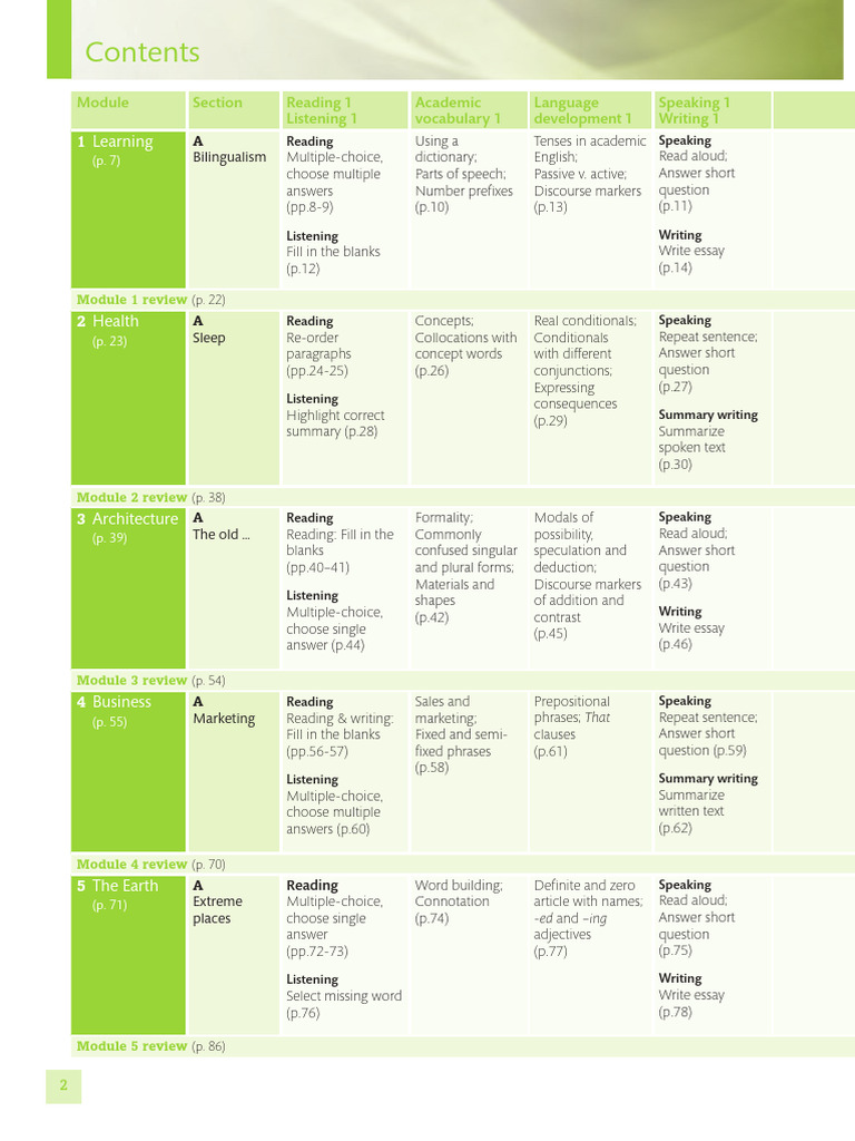 Expert PTE Academic B2 - Scope and Sequence 2 | PDF | Question | Word