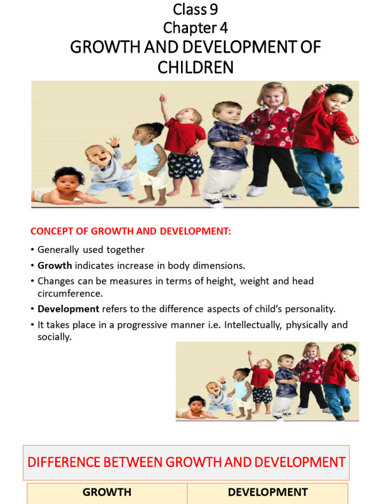 Growth and Devlopment of Children | PDF | Language Development ...