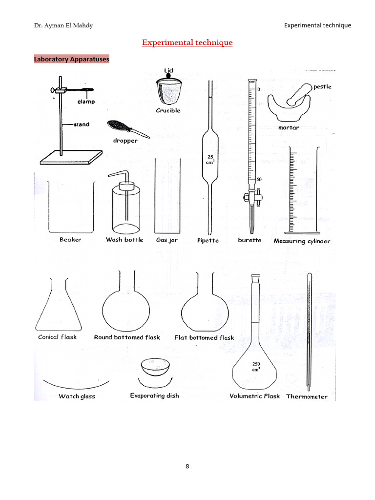 Lab Safety and Measurement Guide | PDF | Distillation | Crystallization