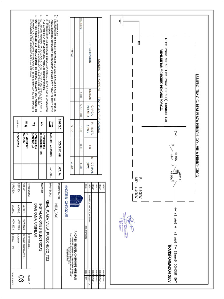 D.U. Real Plaza Puruchuco - Villa Puruchuco TD2 | PDF