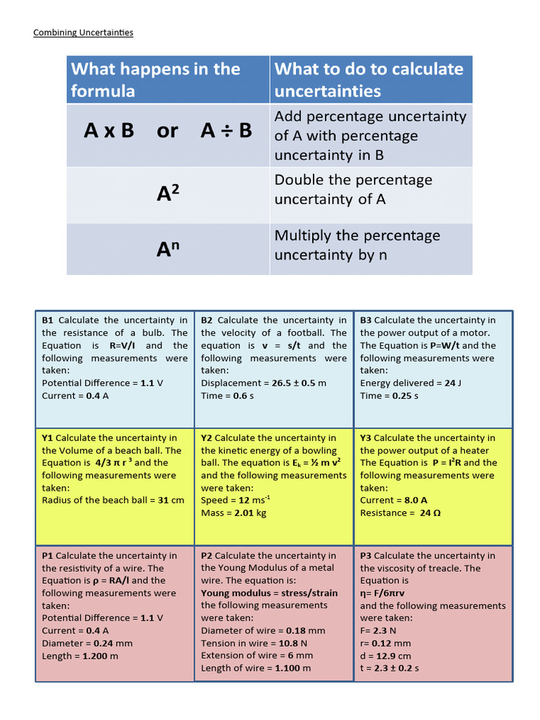 Uncertainties Work Sheet | PDF