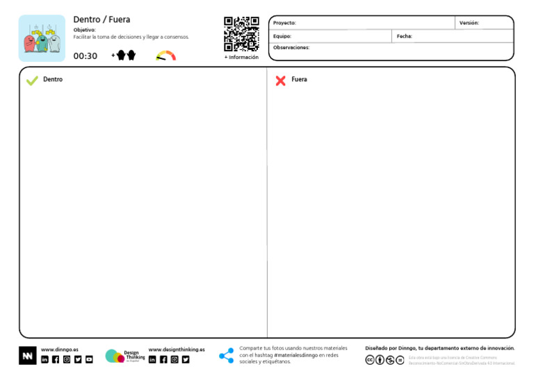 Plantilla Dentro Fuera Design Thinking en Espanol | PDF