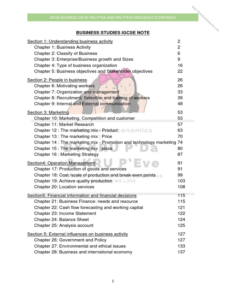 BUSINESS STUDIES IGCSE NOTES | PDF
