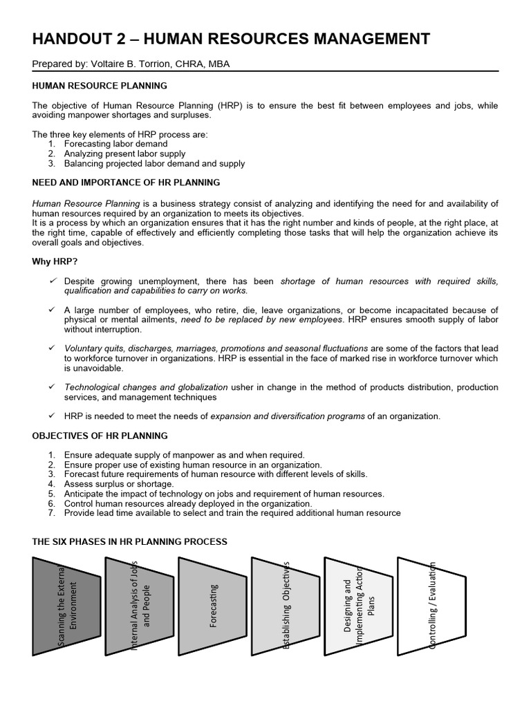 HANDOUT 2 in Human Resource Management | PDF | Human Resources | Human ...