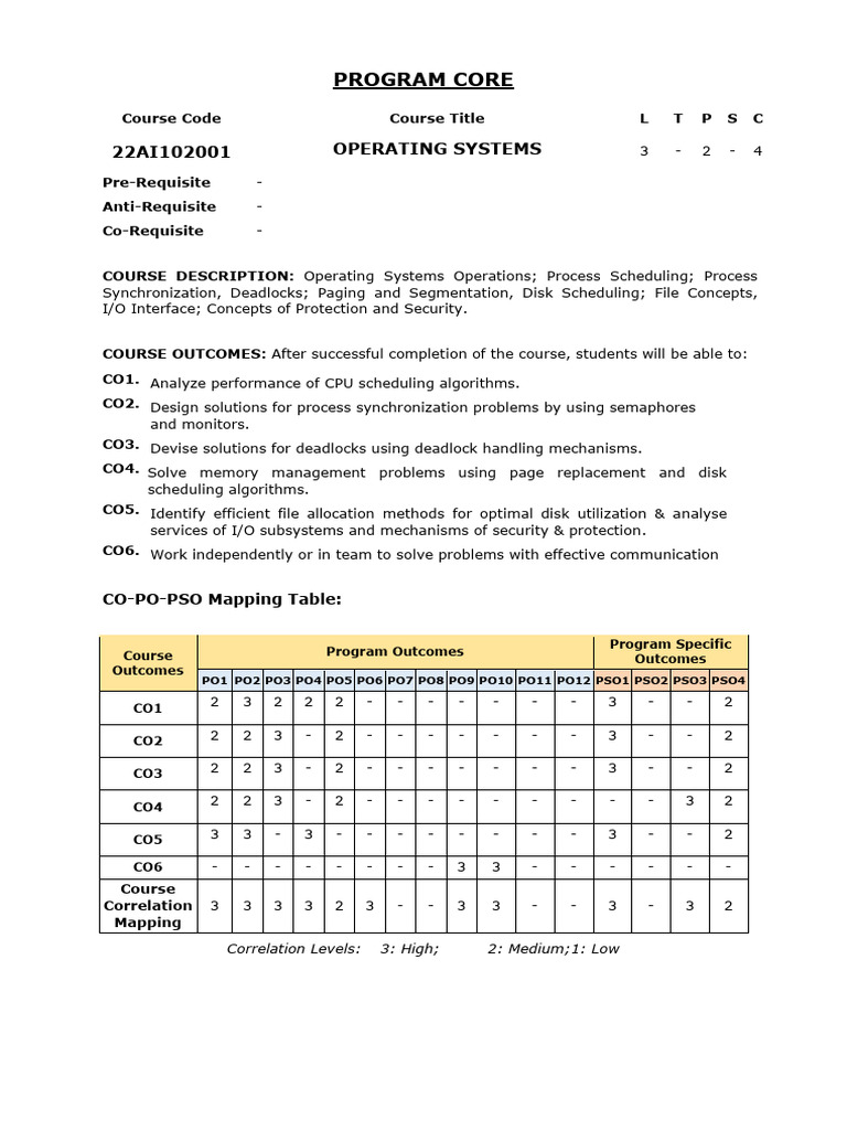 Operating System Syllabus Pdf Process Computing Scheduling Computing 5311