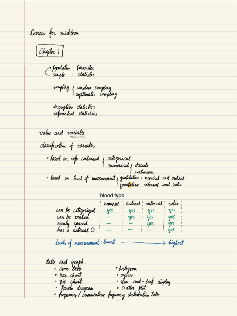 Midterm Revision Notes | PDF | Probability Distribution | Statistics