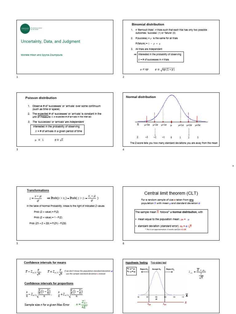 Cheat Sheet | PDF | Coefficient Of Determination | Regression Analysis Cheat Sheet | PDF | Coefficient Of Determination | Regression Analysis
