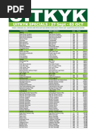 Tuck Shop Price List and Items | PDF