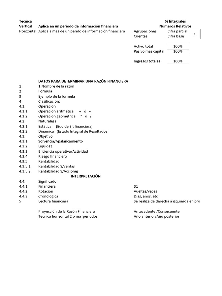 7 Indicadores Financieros FÃ Rmulas | PDF | Capital de trabajo | Apalancamiento (Finanzas)