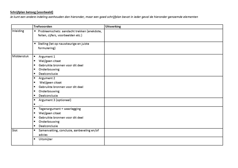 4H 2022-2023 Toetsweek 2 (Schrijfplan) | PDF