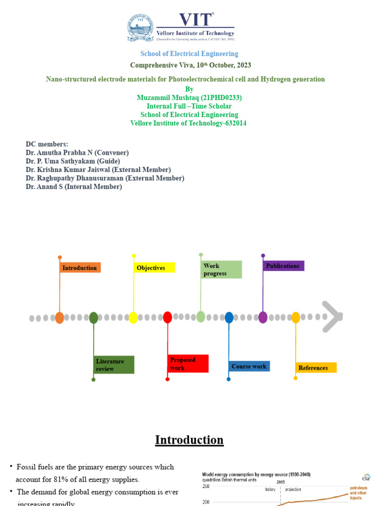 Muzammil CV | PDF | Band Gap | Electrode