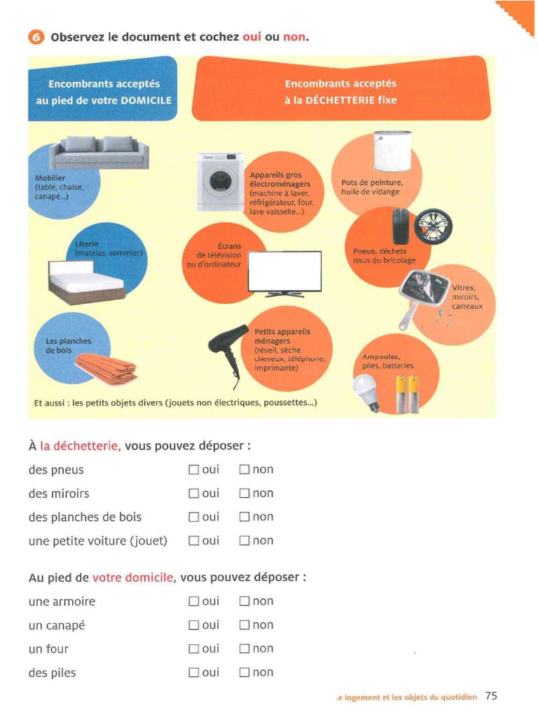 Vocabulaire Illustré (Meubles) 4 | PDF