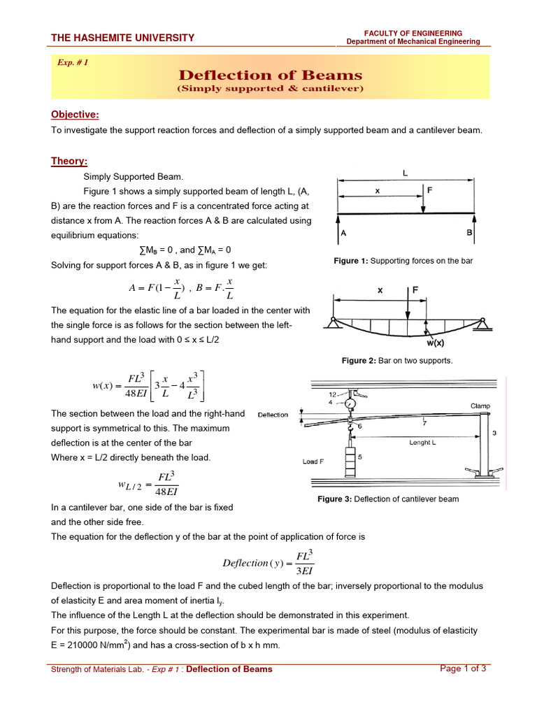 Manual - Deflection of Beams | PDF | Beam (Structure) | Force