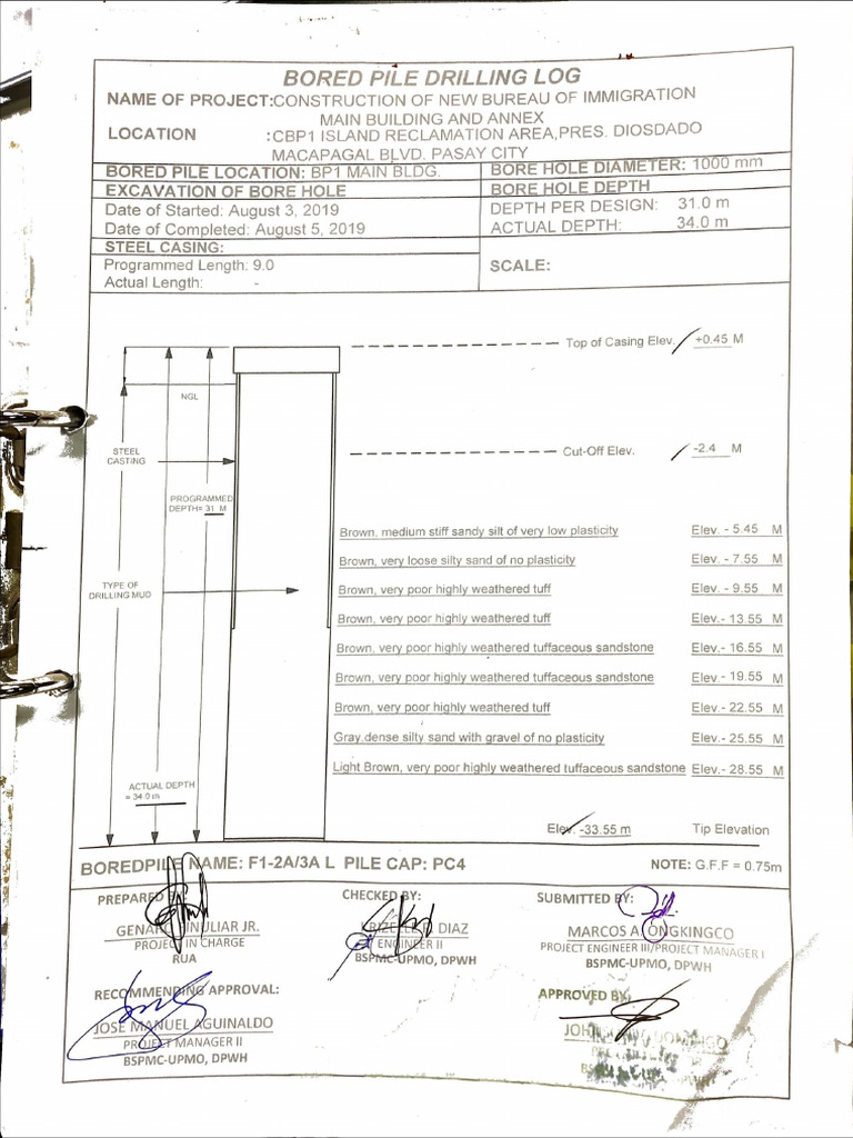 5 Set Drilling Log | PDF